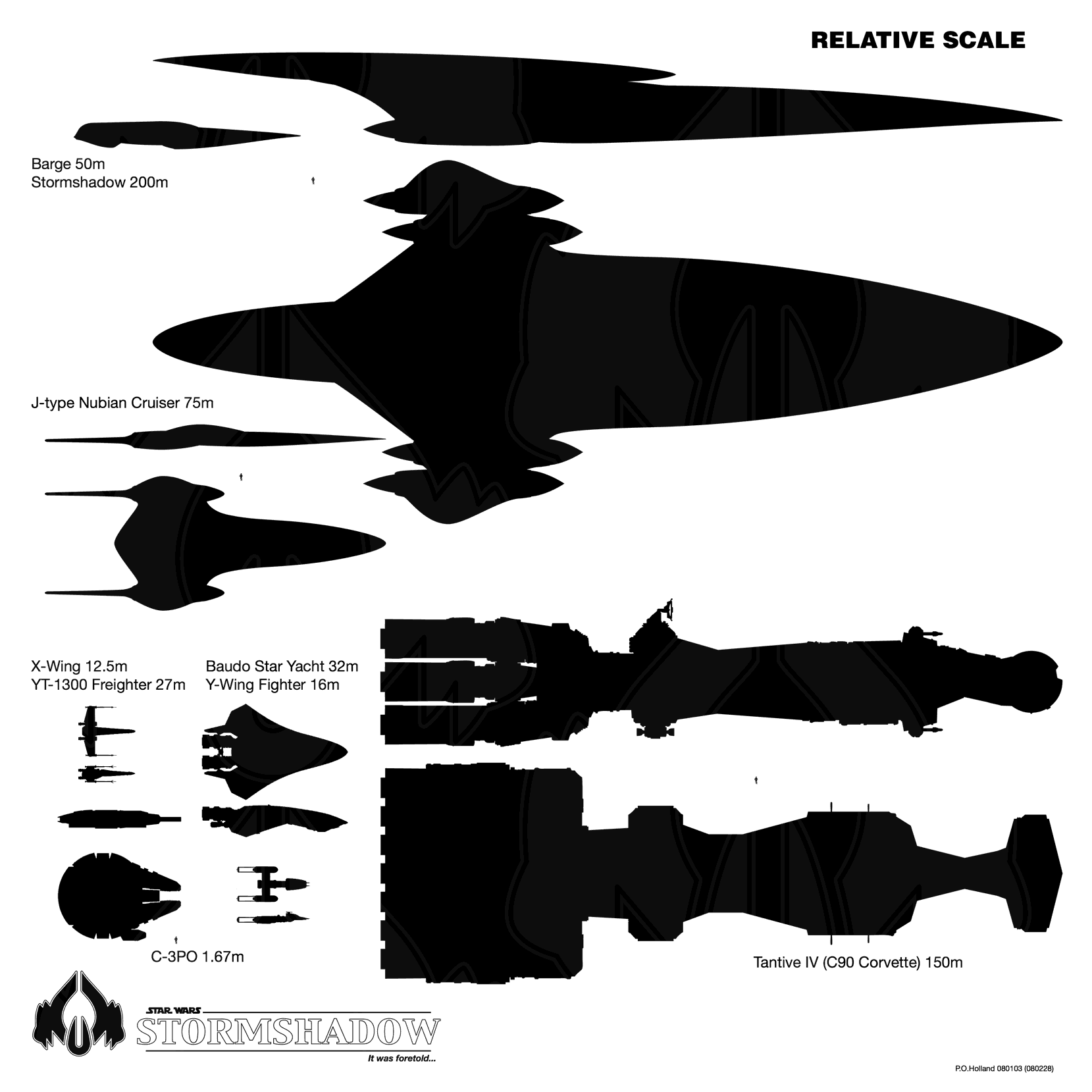 Star Wars Art Project: Please Help : r/StarWars